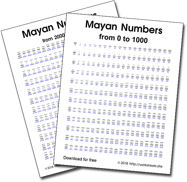 Mayan Numbers 1 2000 Mayan Numbers 1 2000